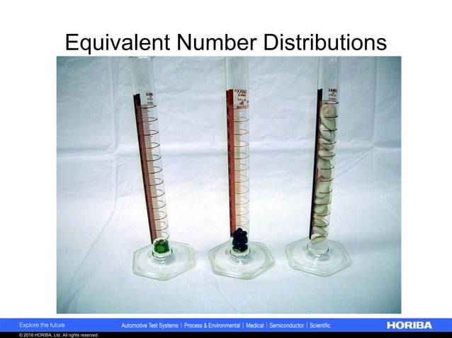 Particle Classroom Series I Introduction To Particle Analysis Pdf