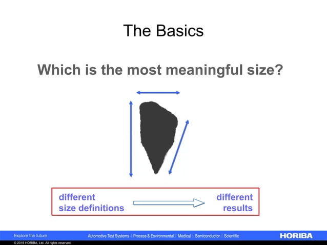 Particle Classroom Series I Introduction To Particle Analysis Pdf