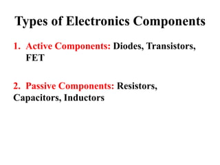 Introduction to Passive Circuit Elements.pptx | Physics | Science