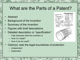 Introduction to patents | PPT