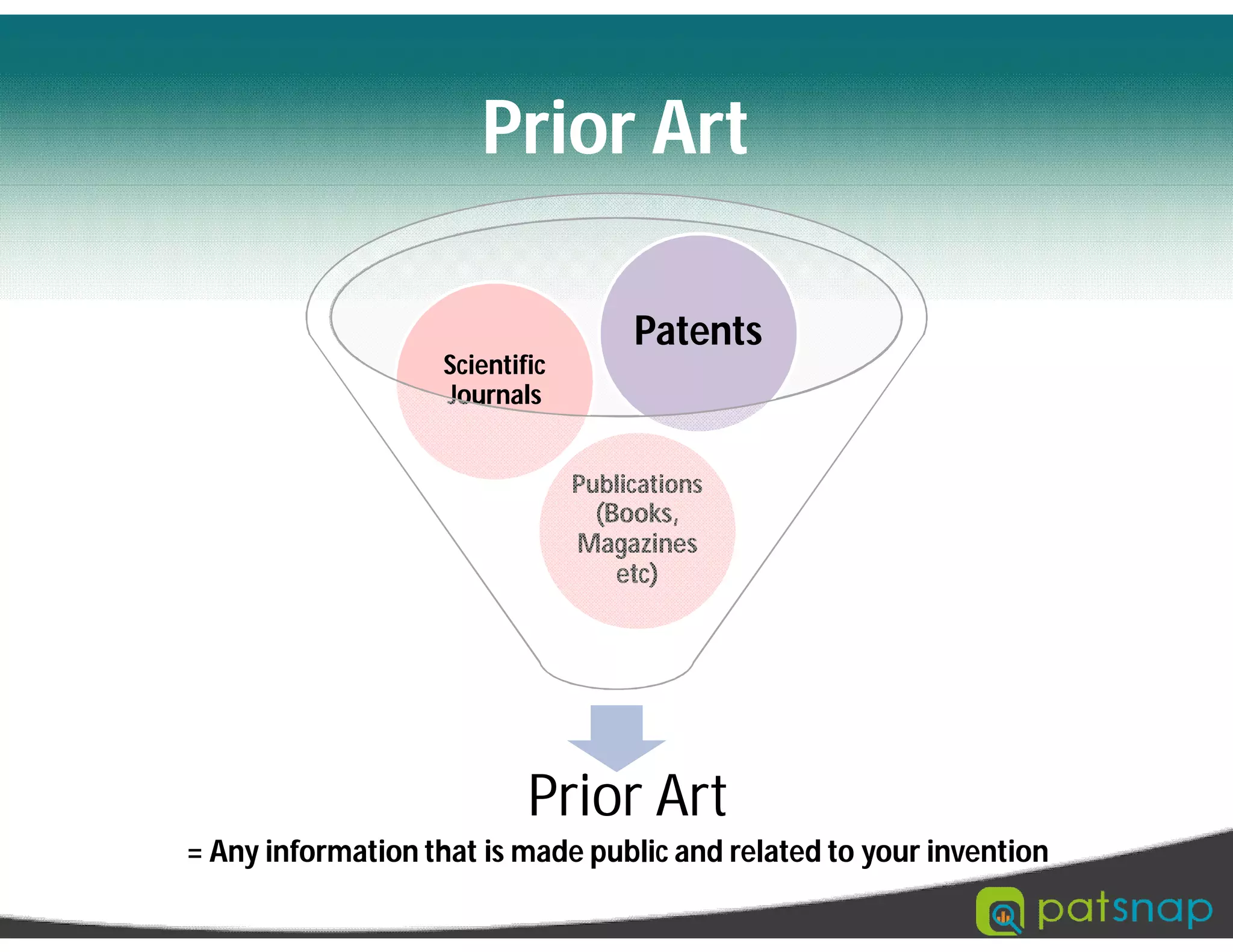 Introduction to patent search | PDF