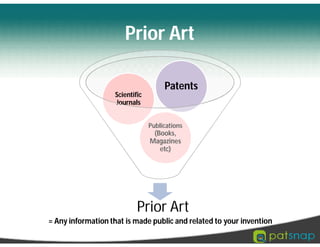 Introduction to patent search | PDF