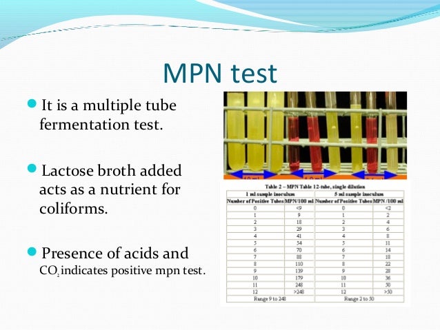 Introduction to pathogens by sanchay gupta