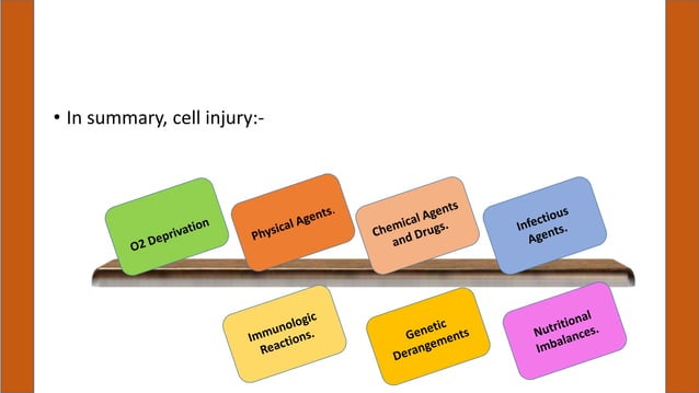 Introduction to pathology | PPTX | Biological Sciences | Science