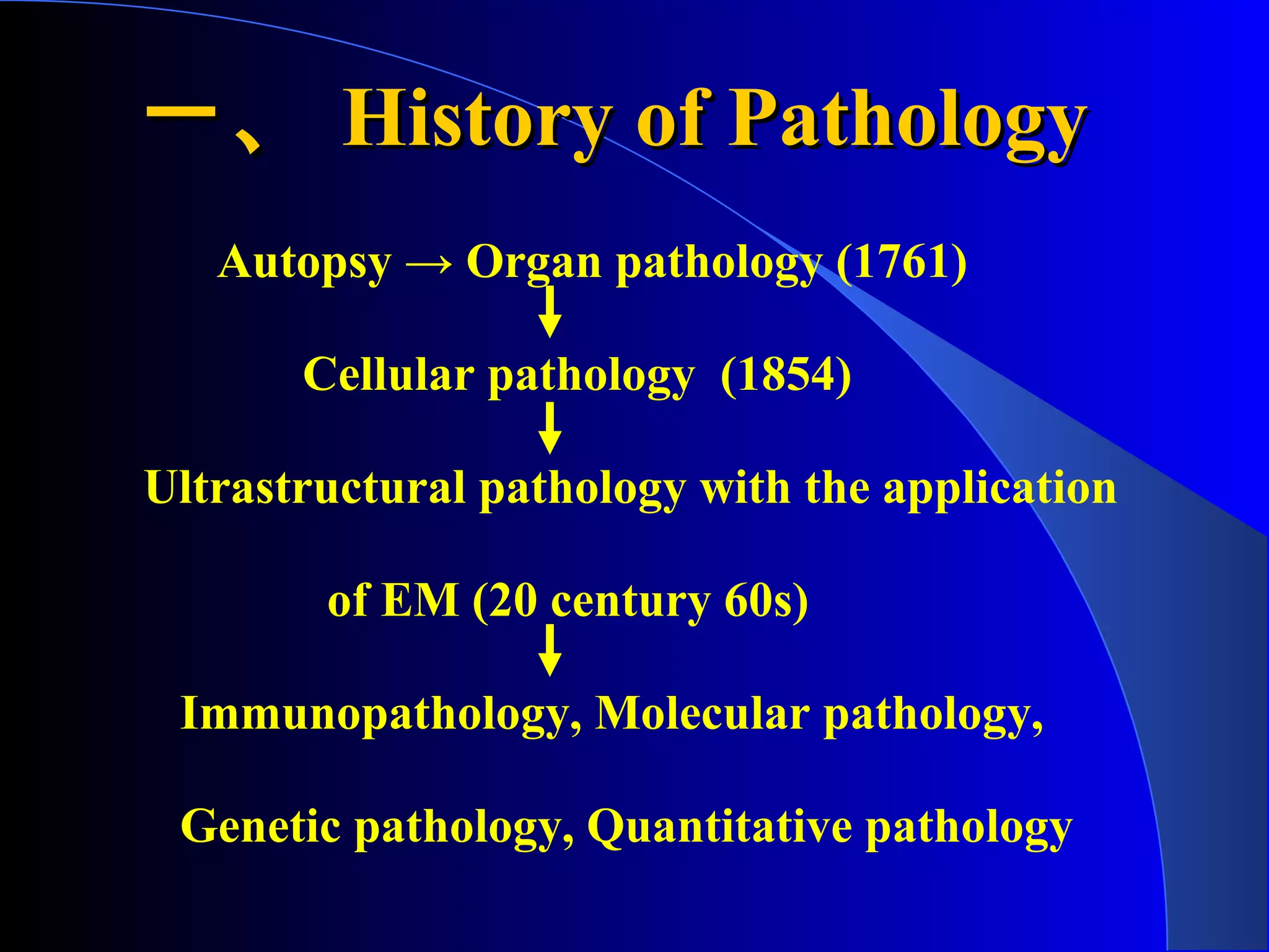 Introduction to pathology | PPT