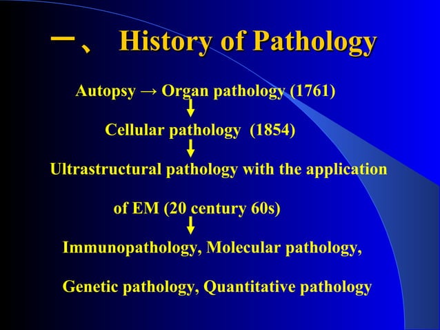 Introduction to pathology | PPT