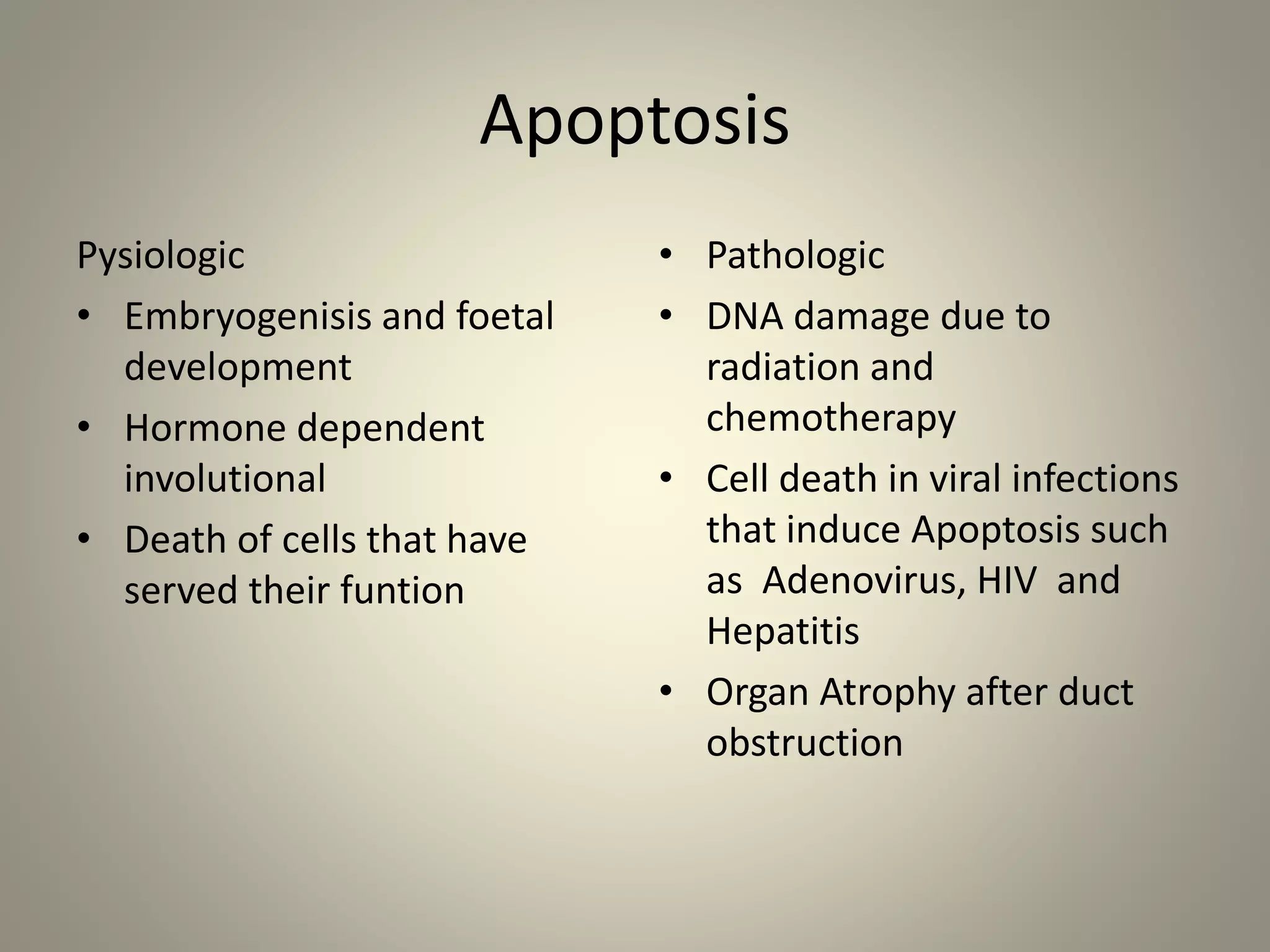 Introduction to pathology | PPTX