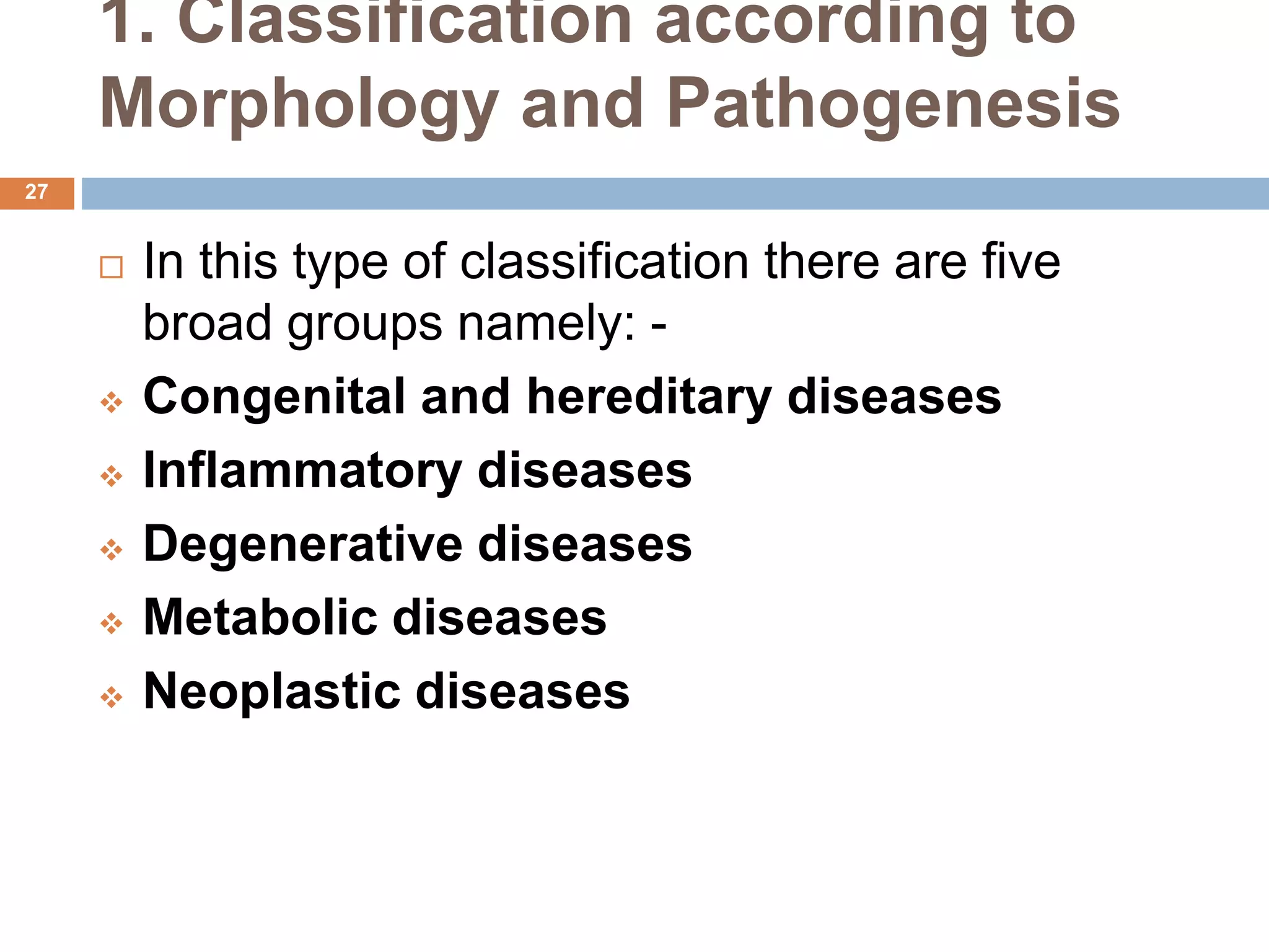 Introduction to Pathology.pptx