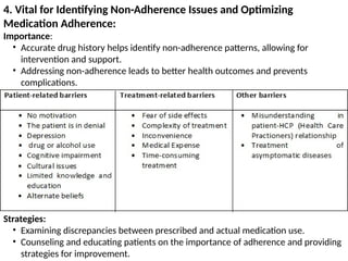 introduction to patient medication history ppt.pptx