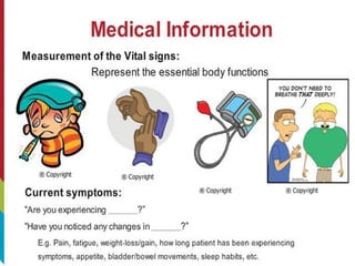introduction to patient medication history ppt.pptx