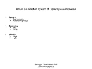 Introduction to pattern of road | PPT
