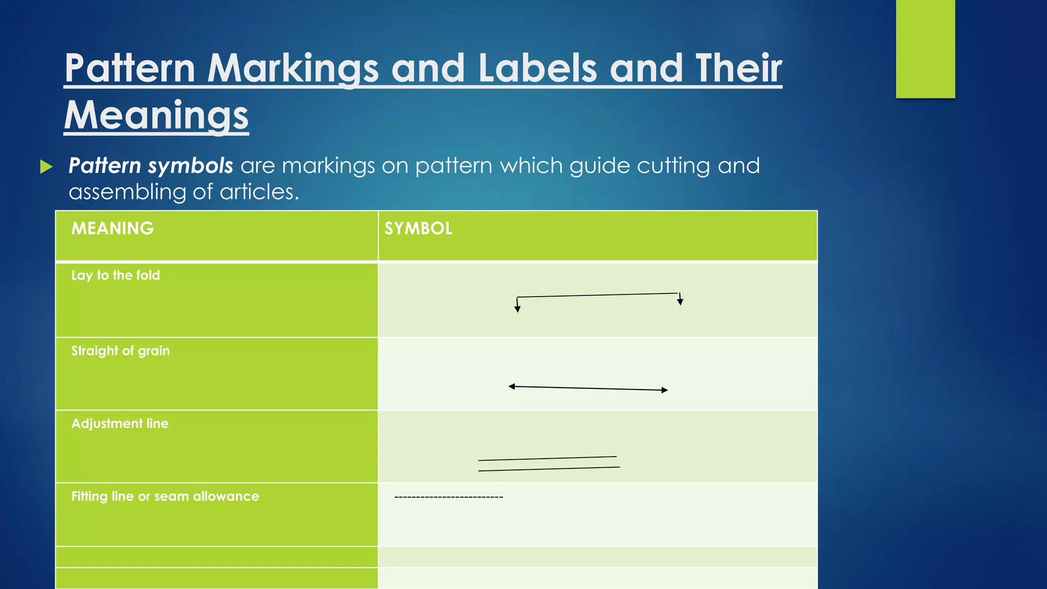 INTRODUCTION TO PATTERN MAKING | PDF