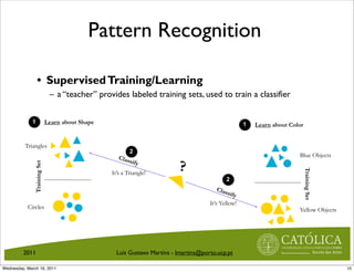 Introduction to pattern recognition | PDF