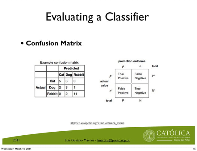 Introduction To Pattern Recognition
