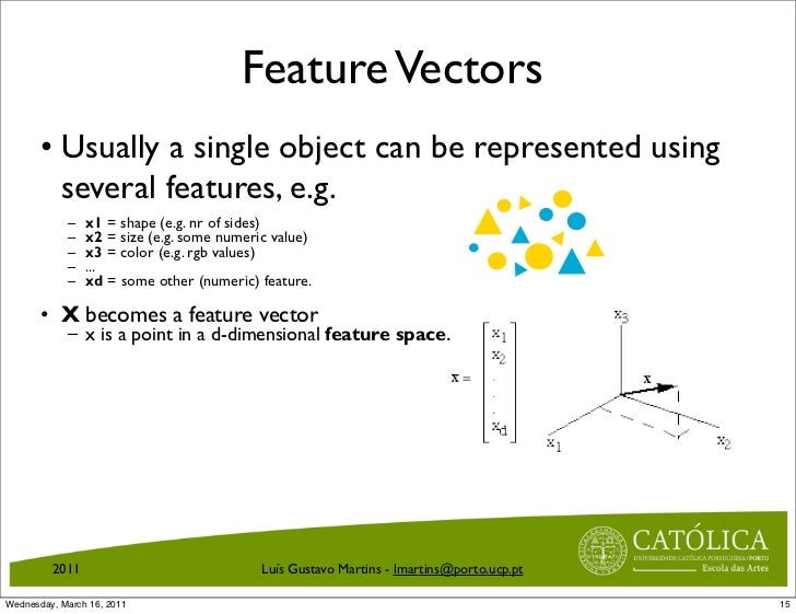 Introduction To Pattern Recognition