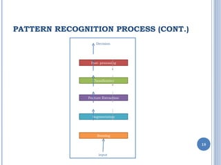 Introduction to pattern recognization | PPT