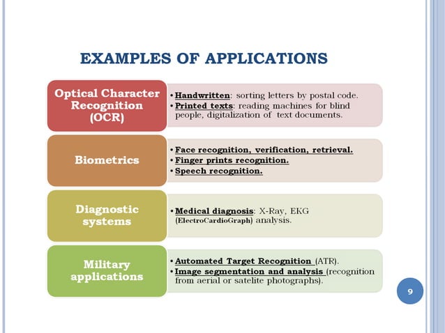 Introduction to pattern recognization | PPT