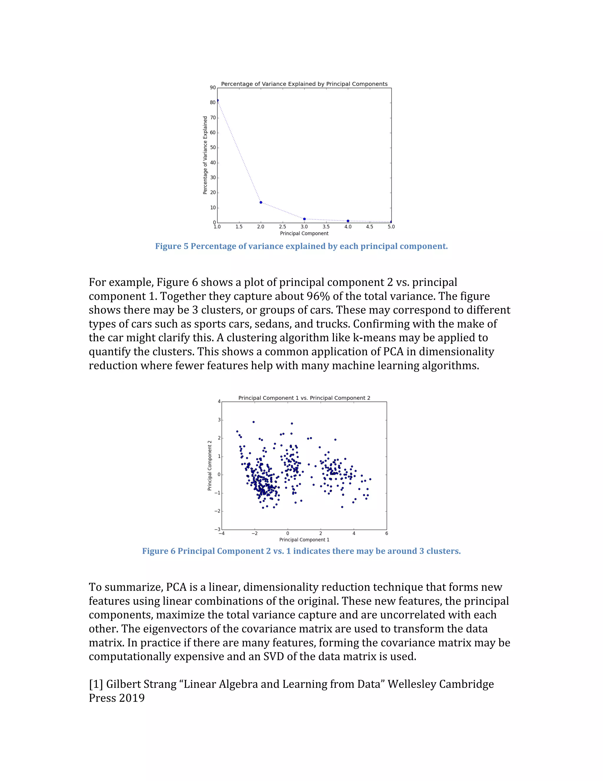 Introduction to pca v2 | PDF | Technology & Computing