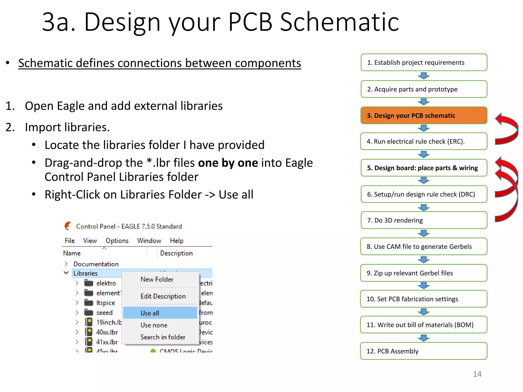 Introduction to PCB Design (Eagle) | PPTX