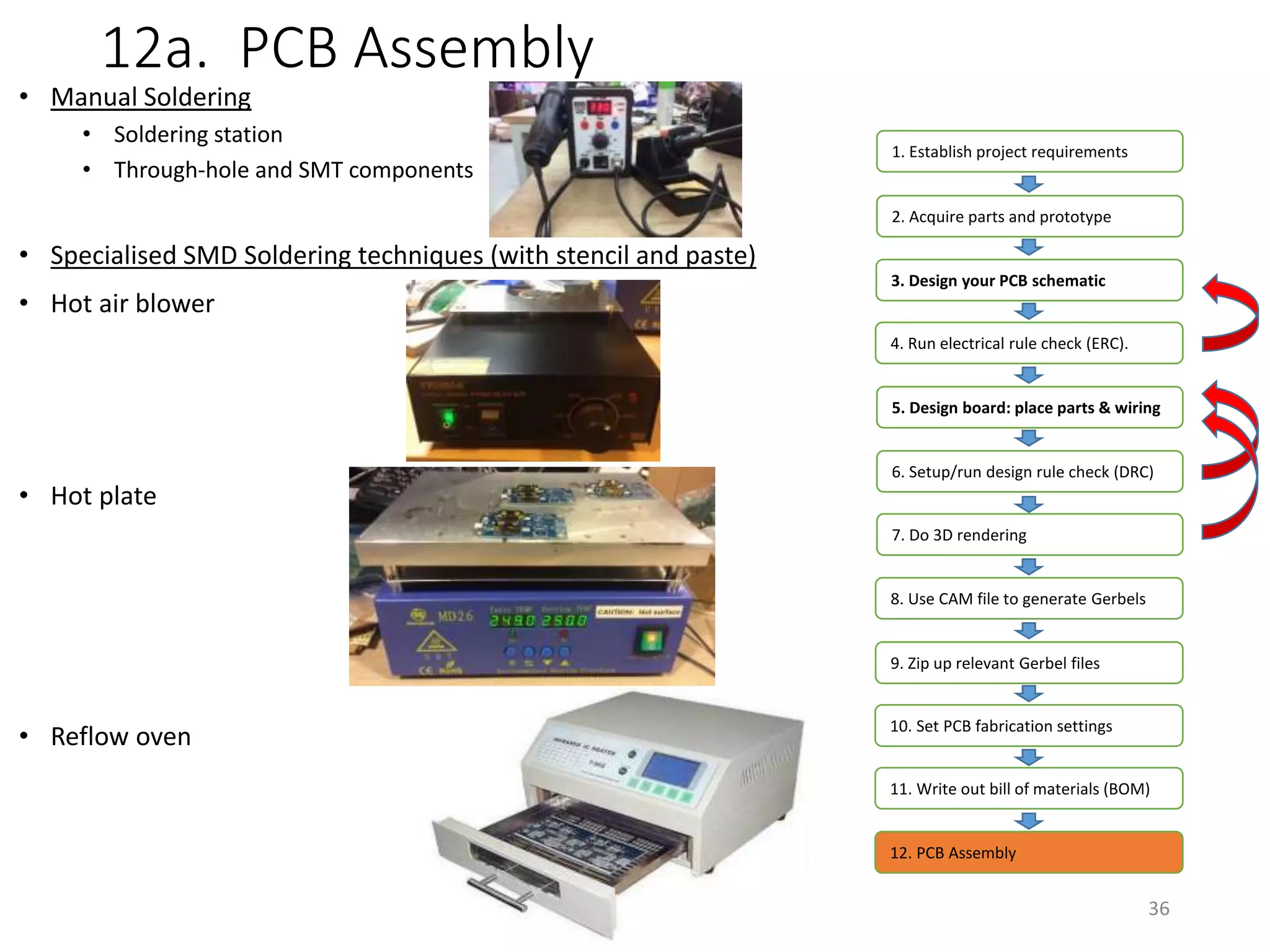 Introduction to PCB Design (Eagle) | PPTX