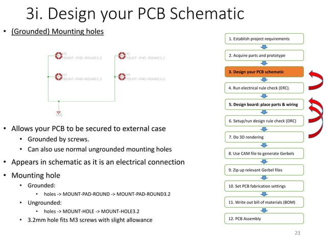 Introduction to PCB Design (Eagle) | PPTX