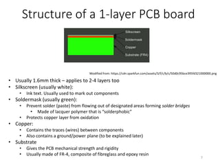 Introduction to PCB Design (Eagle) | PPTX