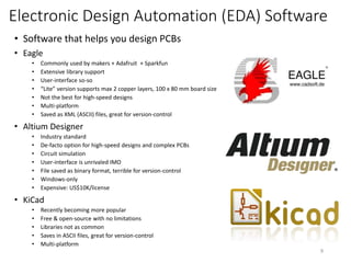 Introduction to PCB Design (Eagle) | PPTX