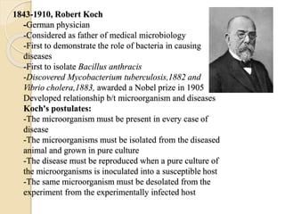 Introduction to Pharmaceutical microbiology | PPTX
