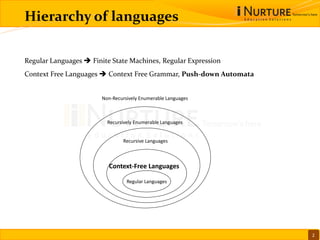 Introduction_to_PDA.pptx