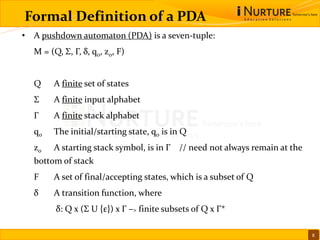 Introduction_to_PDA.pptx