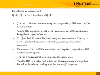 Introduction_to_PDA.pptx