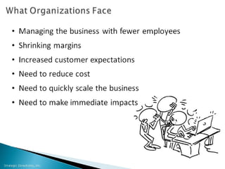 Introduction to pdb | PPT