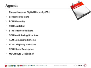 Introduction to PDH & SDH technology.pdf