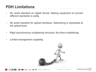 Introduction to PDH & SDH technology.pdf
