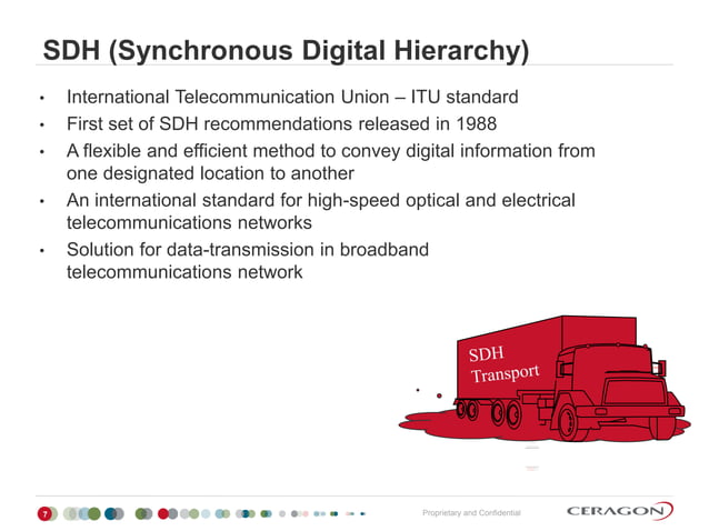 Introduction to PDH & SDH technology.pdf
