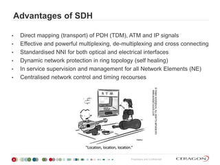Introduction to PDH & SDH technology.pdf