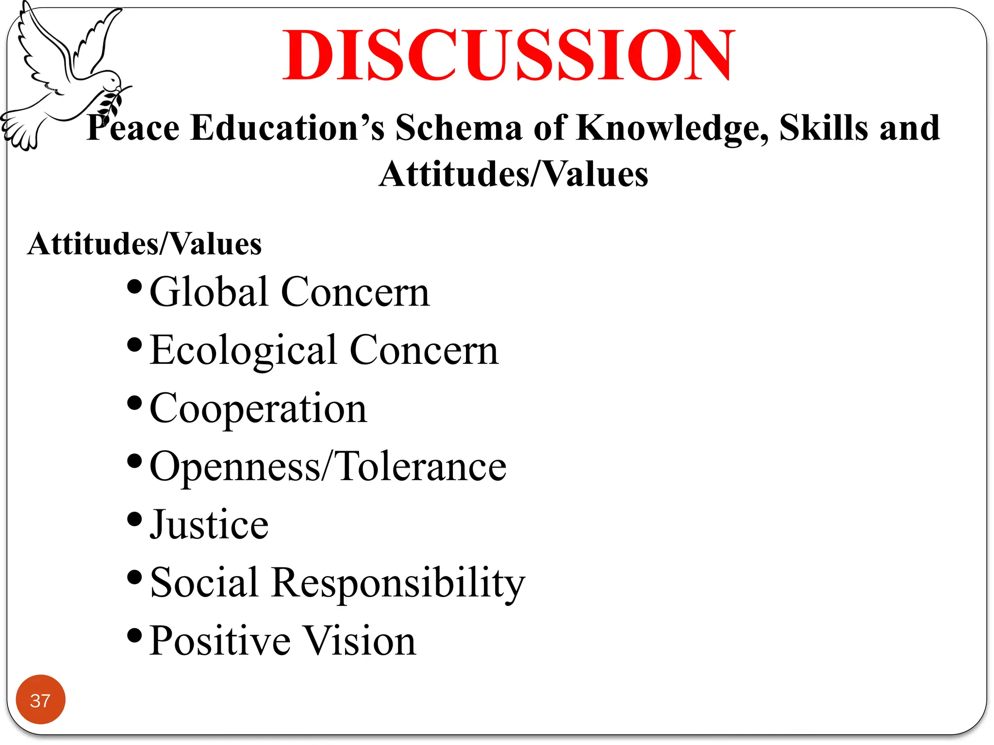 INTRODUCTION TO PEACE EDUCATION.pptx lesson | PPT