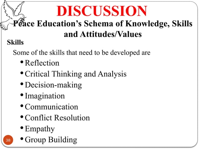 INTRODUCTION TO PEACE EDUCATION.pptx lesson | PPT