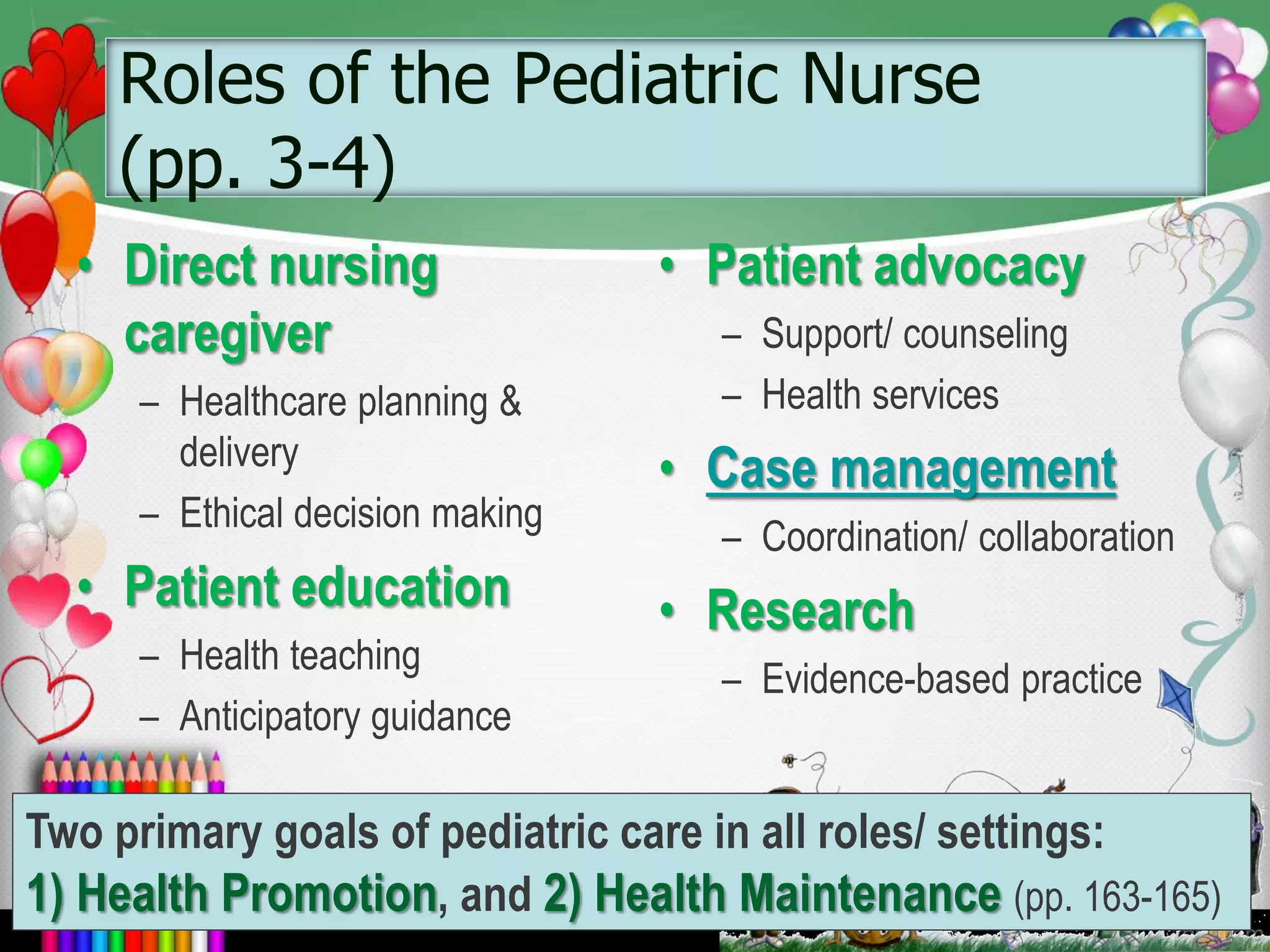 Introduction to pediatric nursing nurs 3340 | PPTX
