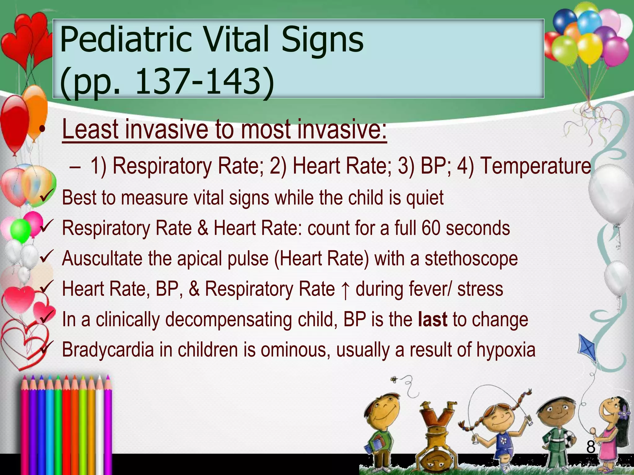 Introduction to pediatric nursing nurs 3340 | PPTX
