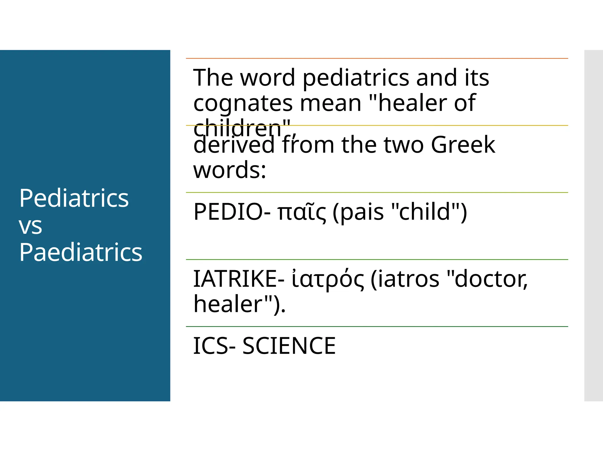 Introduction to Pediatrics for undergradutaes | PPTX