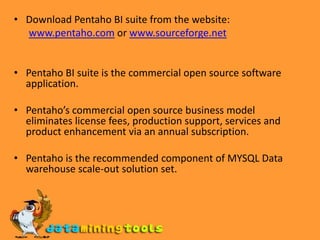 Introduction To Pentaho | PPTX