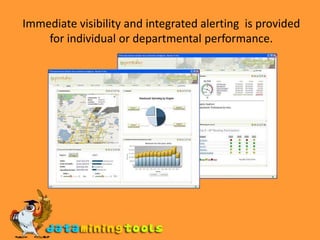 Introduction To Pentaho | PPTX