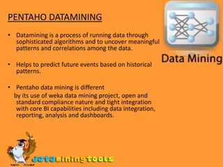 Introduction To Pentaho | PPTX