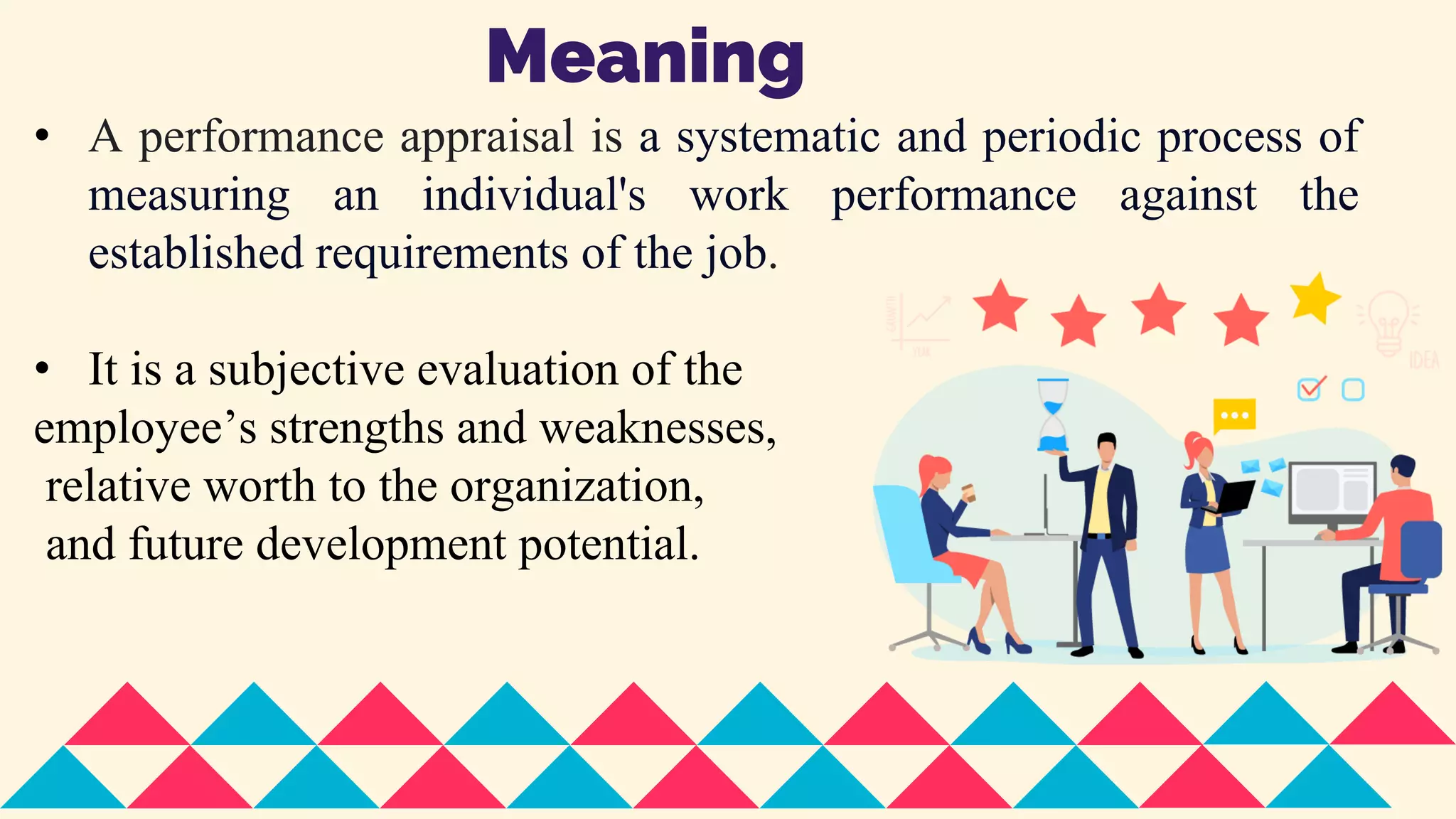 Introduction to Performance Appraisal.pptx
