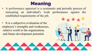 Introduction to Performance Appraisal.pptx