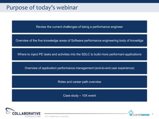 An Introduction to Software Performance Engineering | PPTX