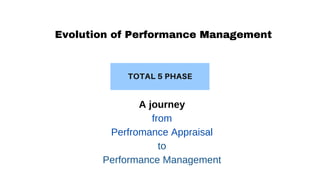 Introduction to Performance Management.pdf