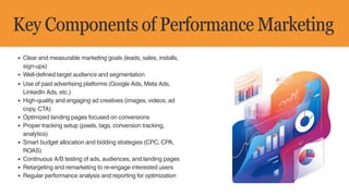 Introduction to Performance Marketing (1).pdf