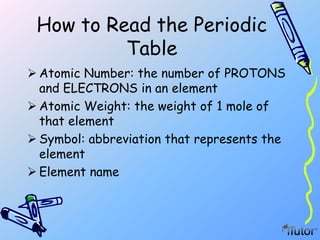 Introduction to periodic table | PPTX